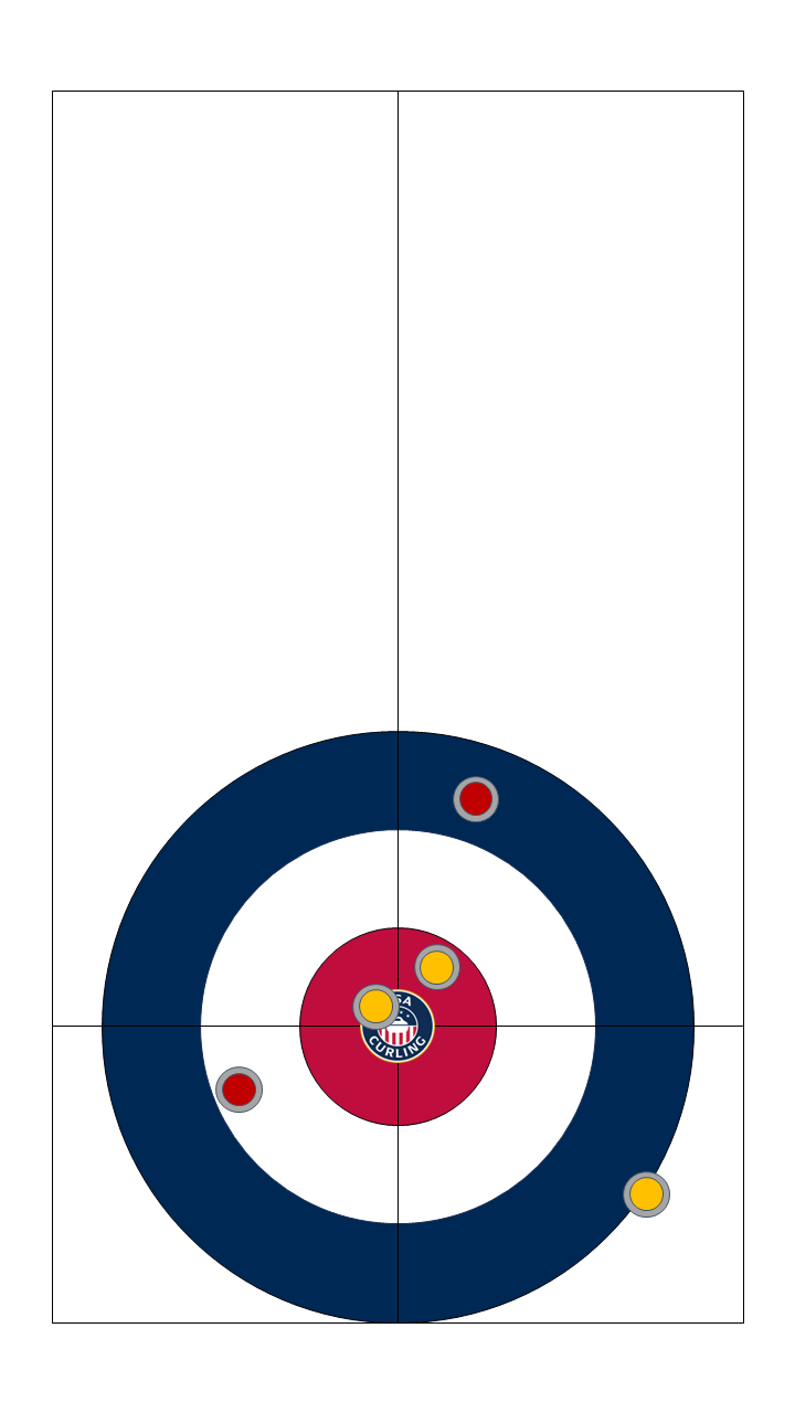 Intro to Curling — USA CURLING
