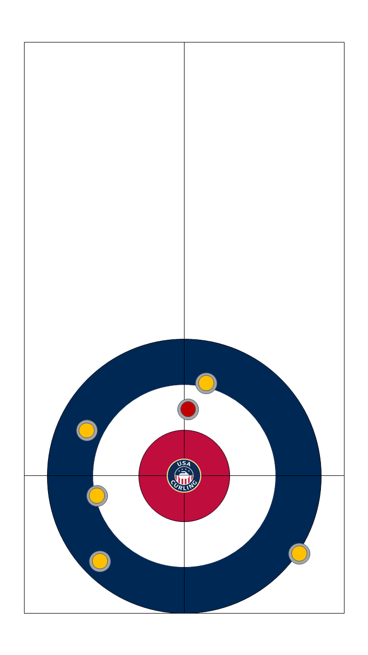 Intro to Curling — USA CURLING