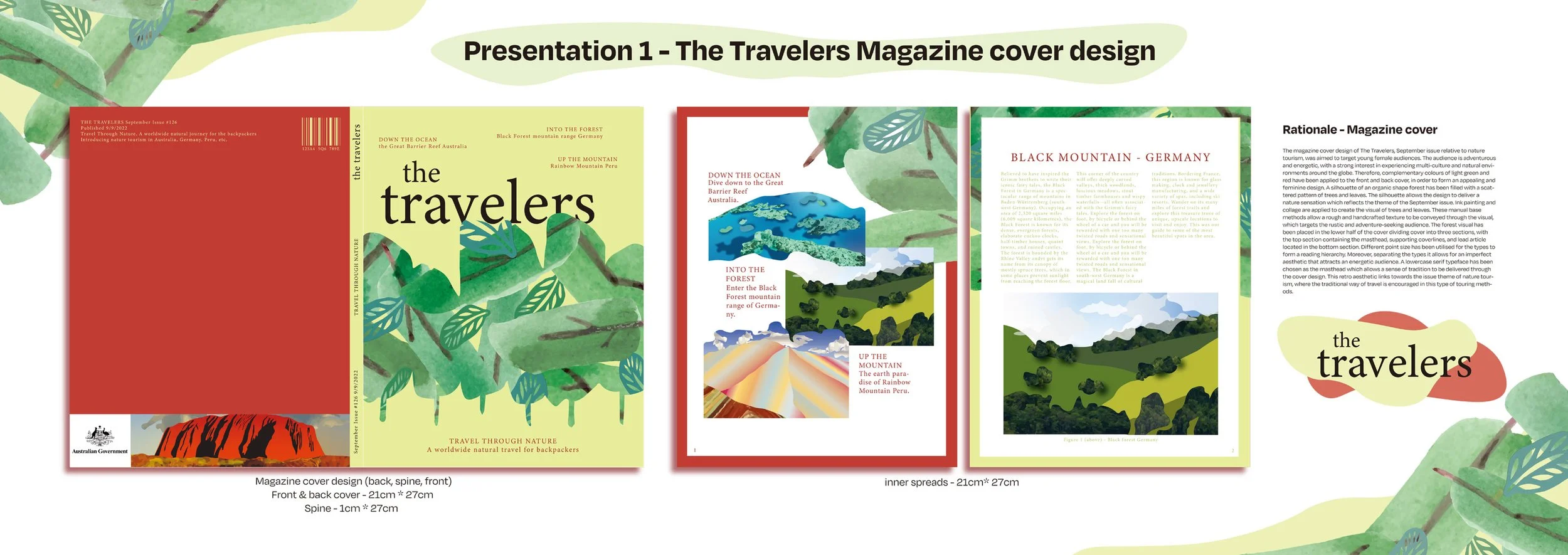 VCE Visual Communication Design — 2022 Gallery — Westbourne Grammar Arts