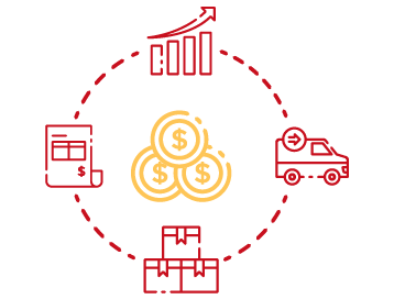 Supply Chain Financing — IFS Capital Limited - Financing SMEs Since 1987