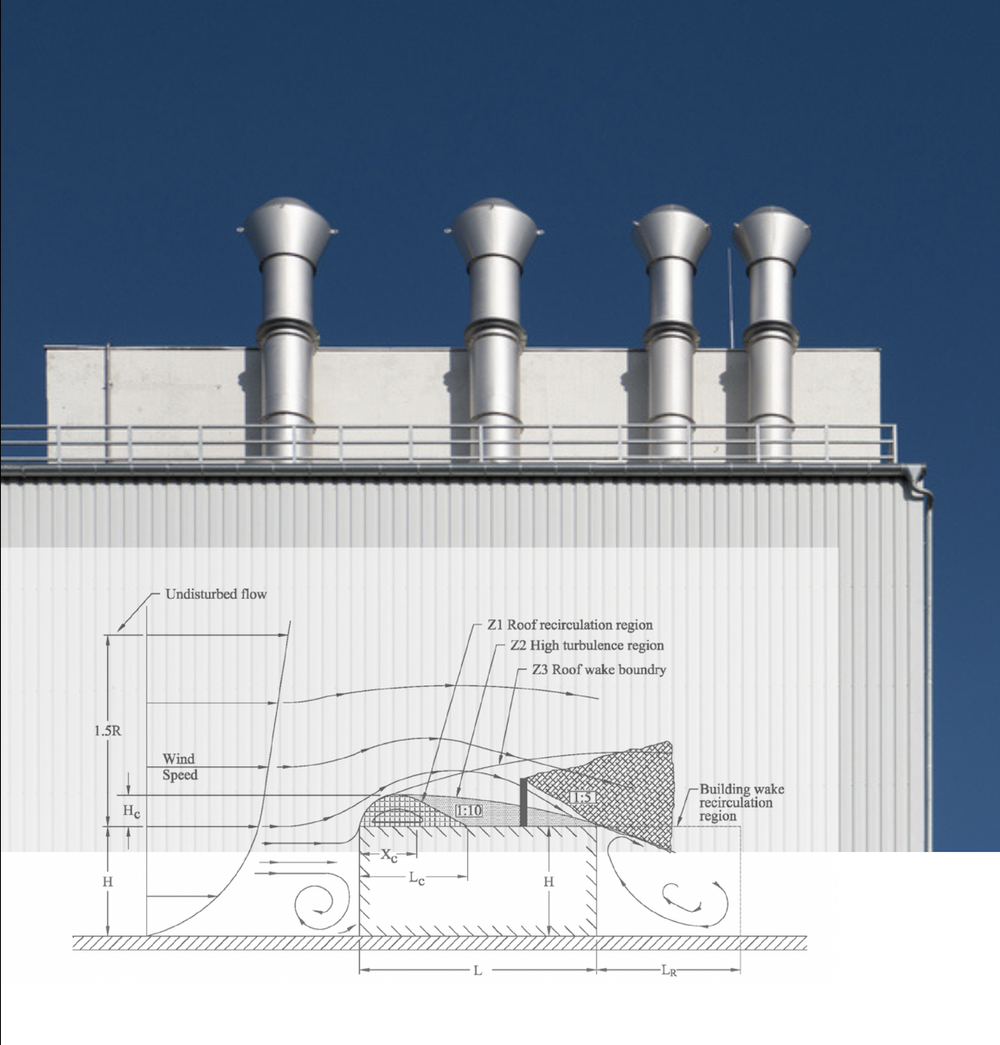 Design Specification of a Chimney — E8 Science And Technolo G Sdn. Bhd.