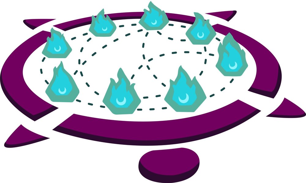 Our Network — Native Youth Sexual Health Network