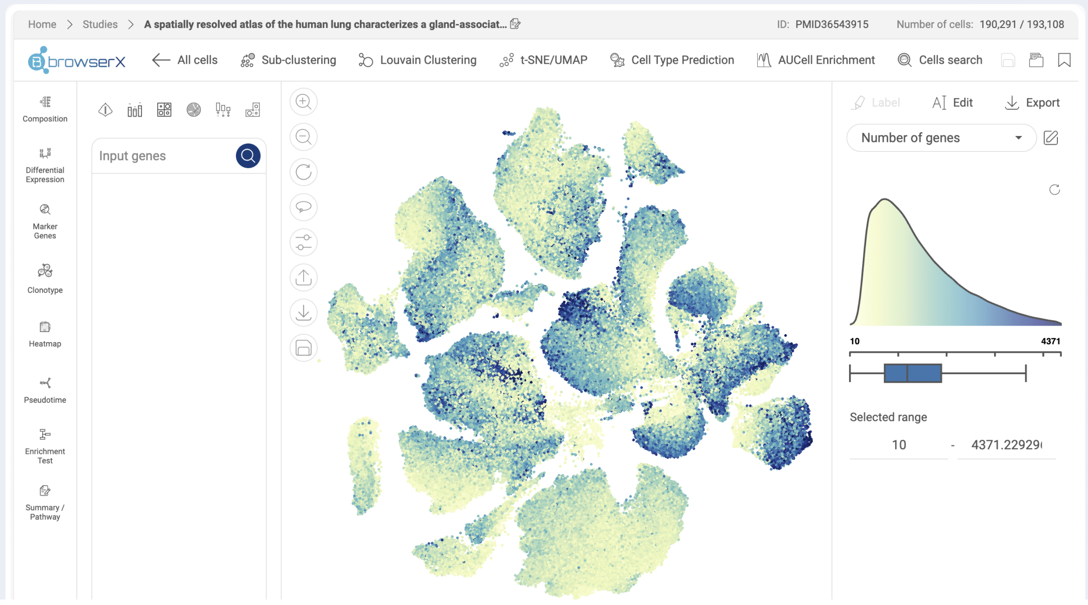 Best single-cell RNA-sequencing data analysis tools in 2024