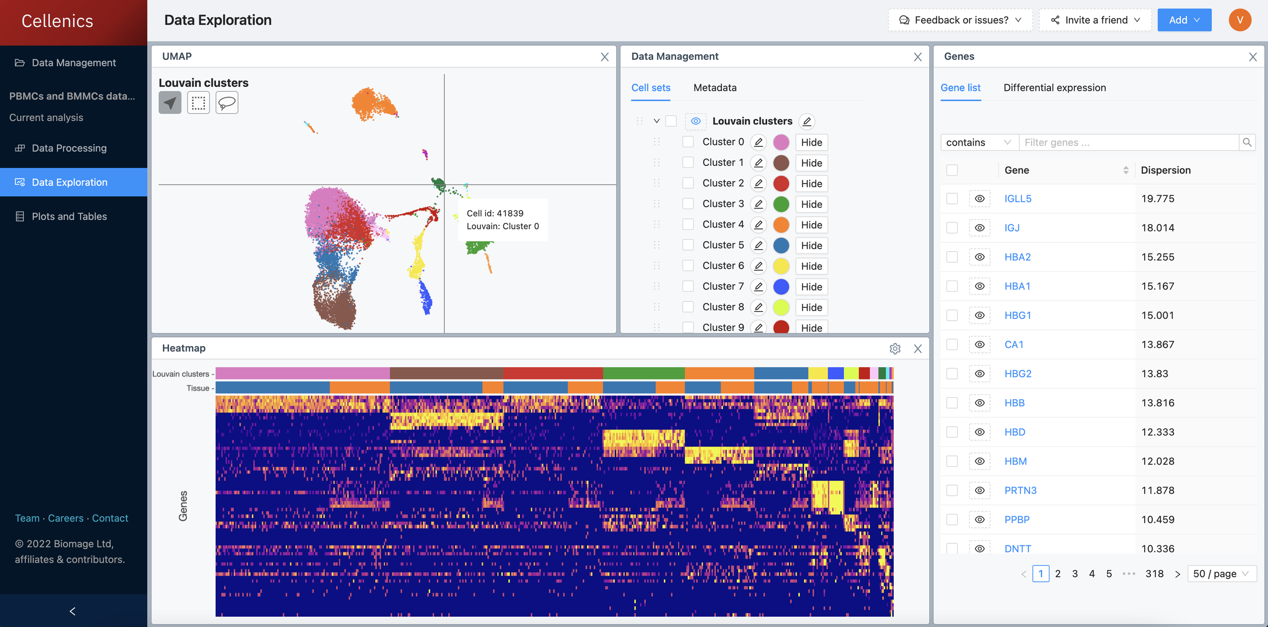 Biomage: Single cell RNA-seq data analysis with Cellenics
