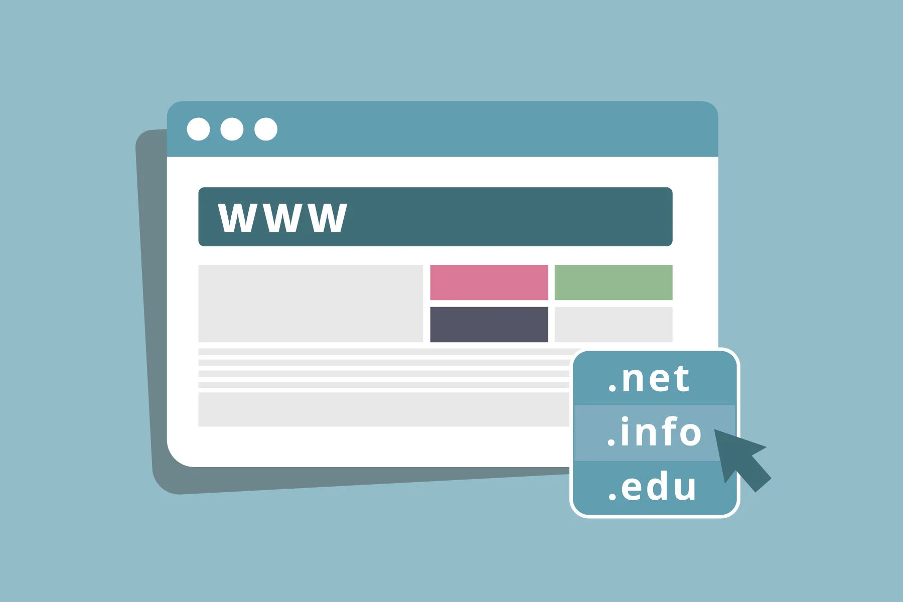 ¿Qué Es Un Dominio Web? - TheFigCo en Español