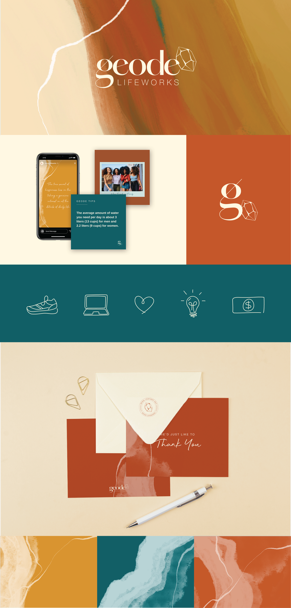 Geode Lifeworks | Inside Out Brands | Strategic Branding Studio