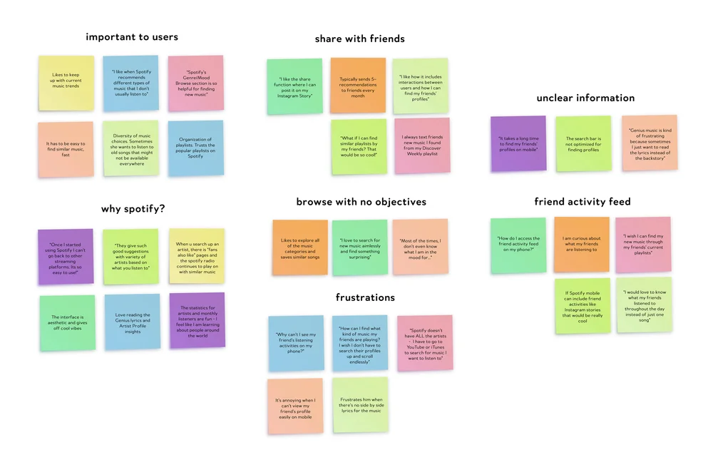 Spotify Stories | Rose Kuan