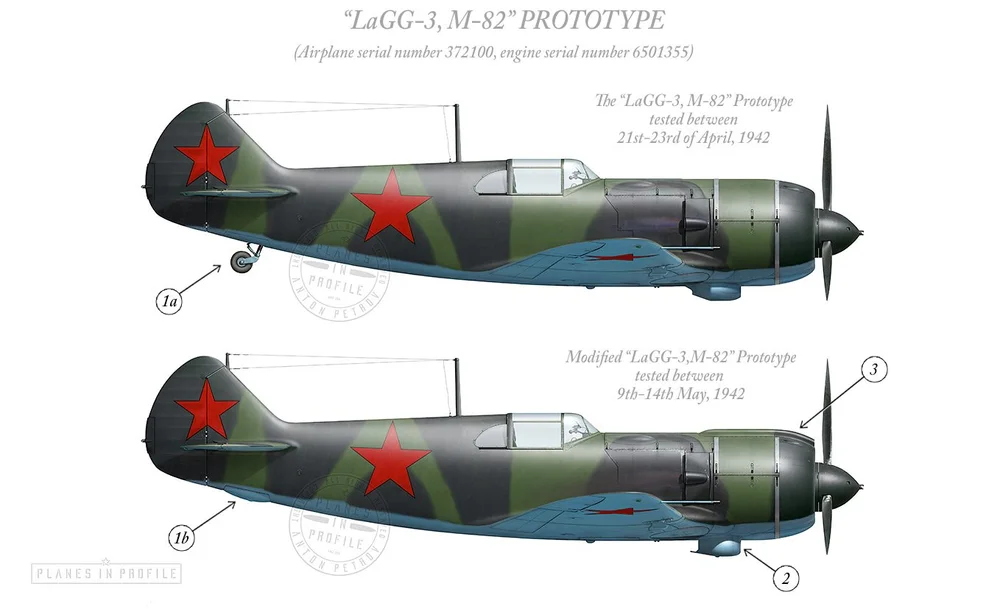 La-5 Description — Planes in Profile