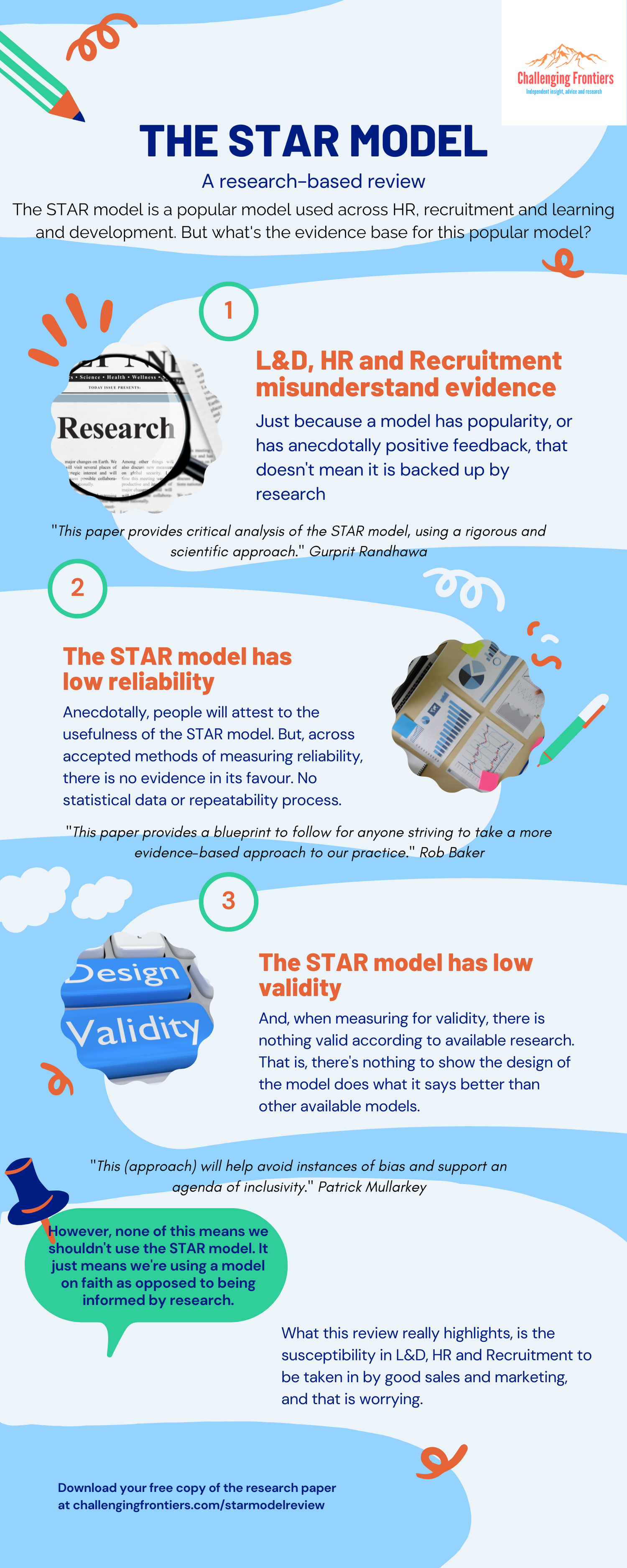 What is the evidence base for the STAR (Situation, Task, Action, Result ...