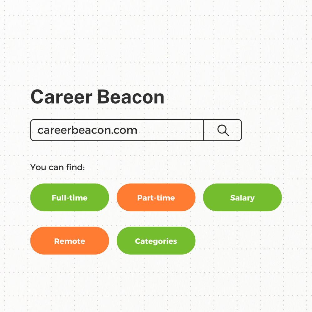 CBU Students' Union — CBUSU Jobs