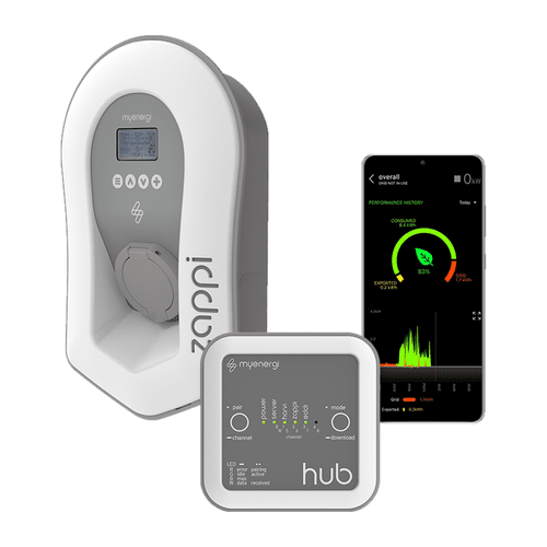 Zappi EV Charger Installation — UK Green Energy Installations