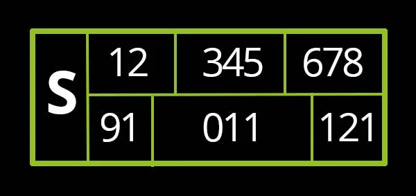 The Importance of your MPAN Number for Green Energy Installs — UK Green ...