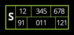 The Importance of your MPAN Number for Green Energy Installs — UK Green ...