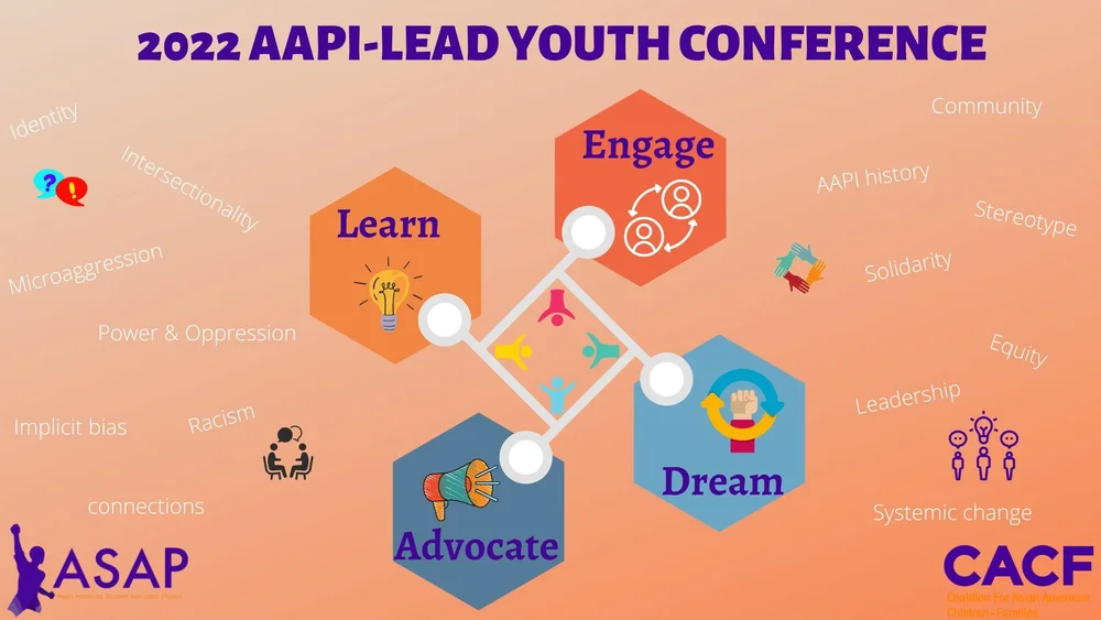 CACF Launches AAPI-LEAD, An Innovative New AAPI Youth Conference — CACF - Coalition for Asian ...