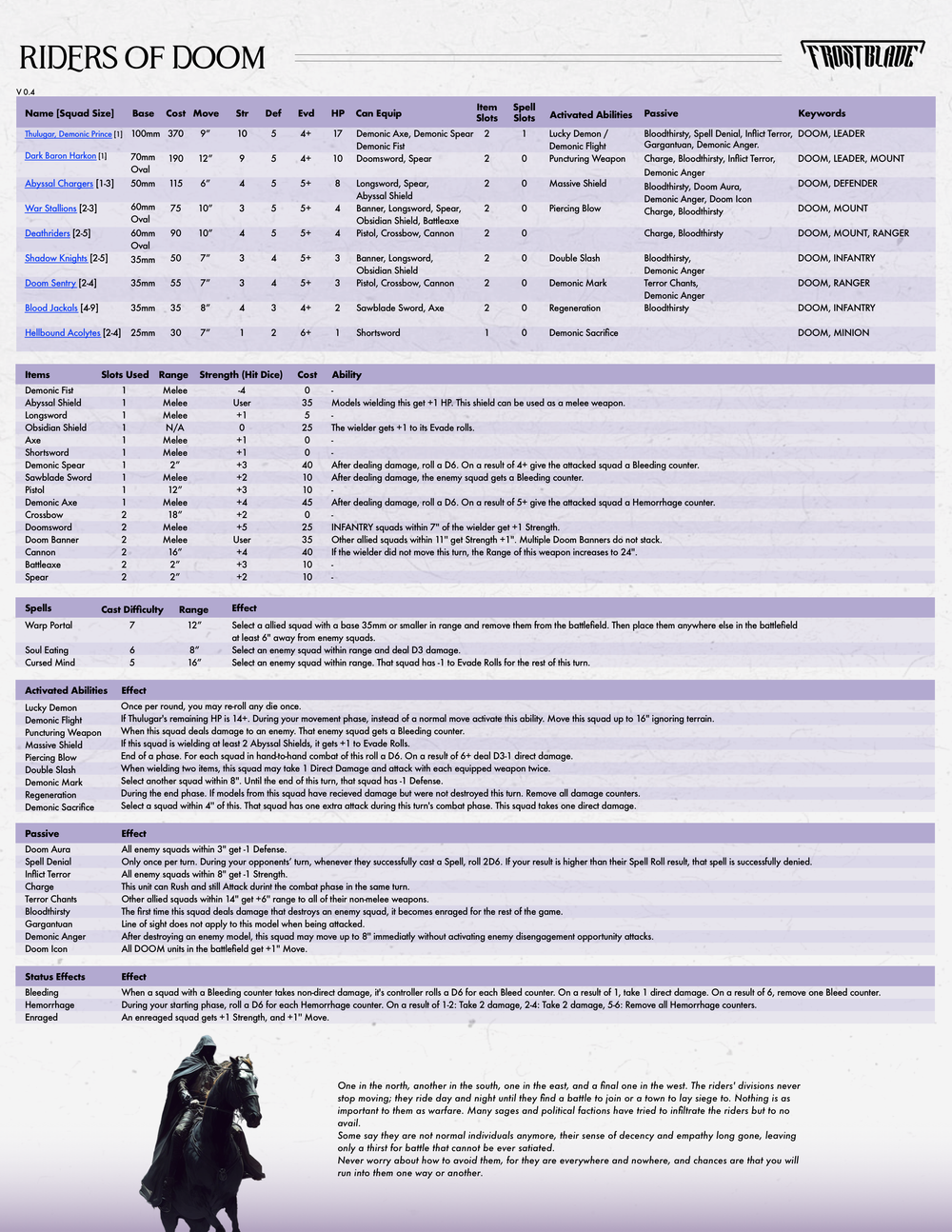 Cast n Play - 3D Printable Miniatures