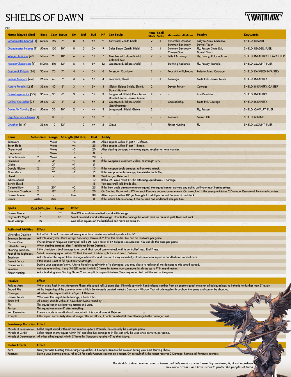 Cast n Play - 3D Printable Miniatures