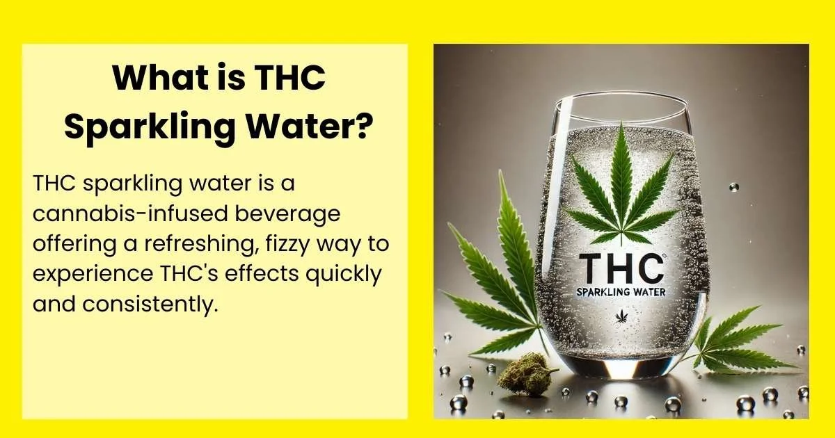 THC Sparkling Water Refreshing Cannabis Infusions