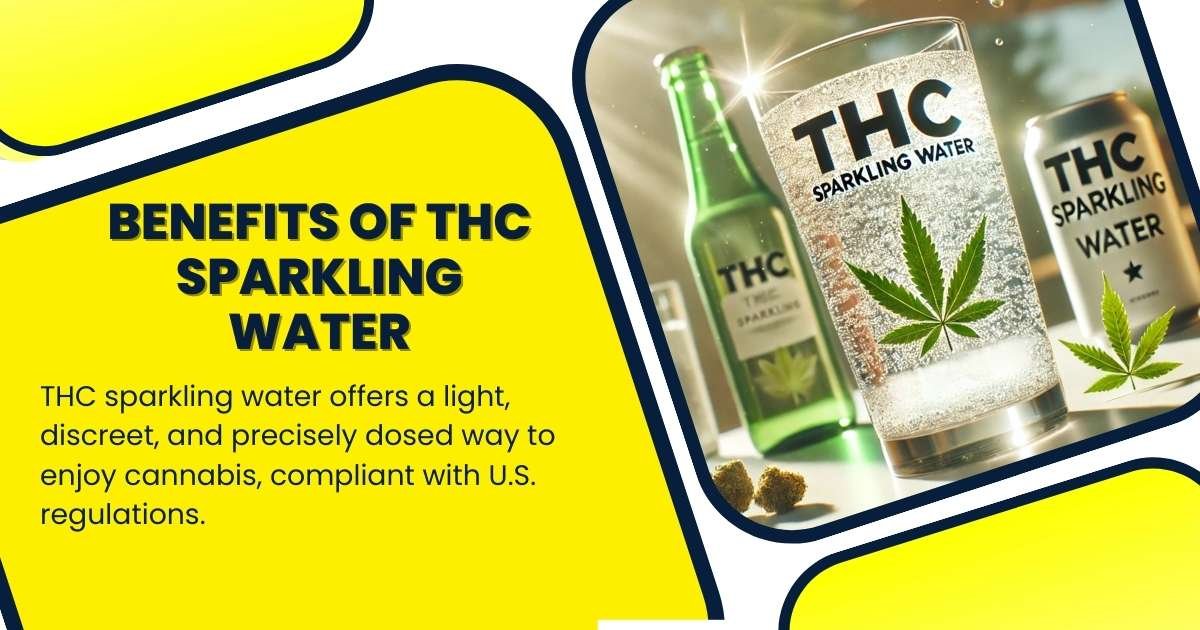 THC Sparkling Water Refreshing Cannabis Infusions