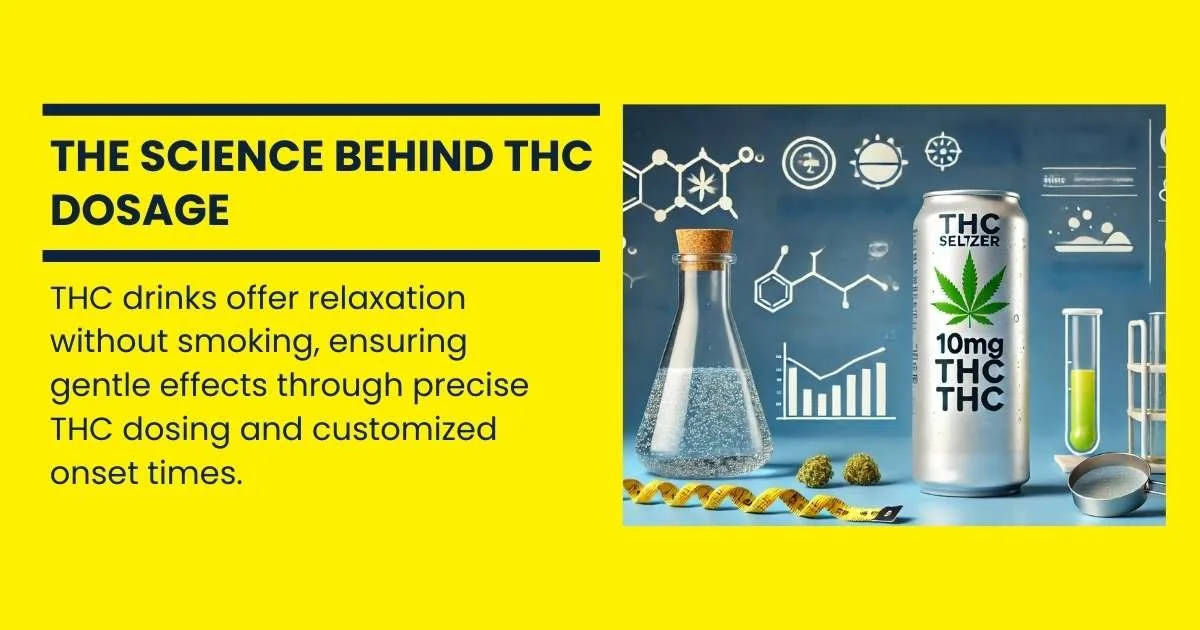 Is 10mg THC Seltzer the Perfect Dose for You?