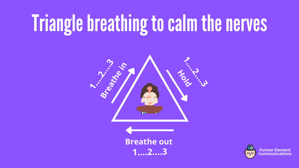Triangle breathing to calm the nerves — Human Element Communications