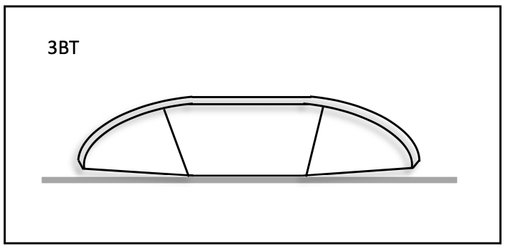 Snowboard Camber Profiles Explained — Simon Jack Burgess
