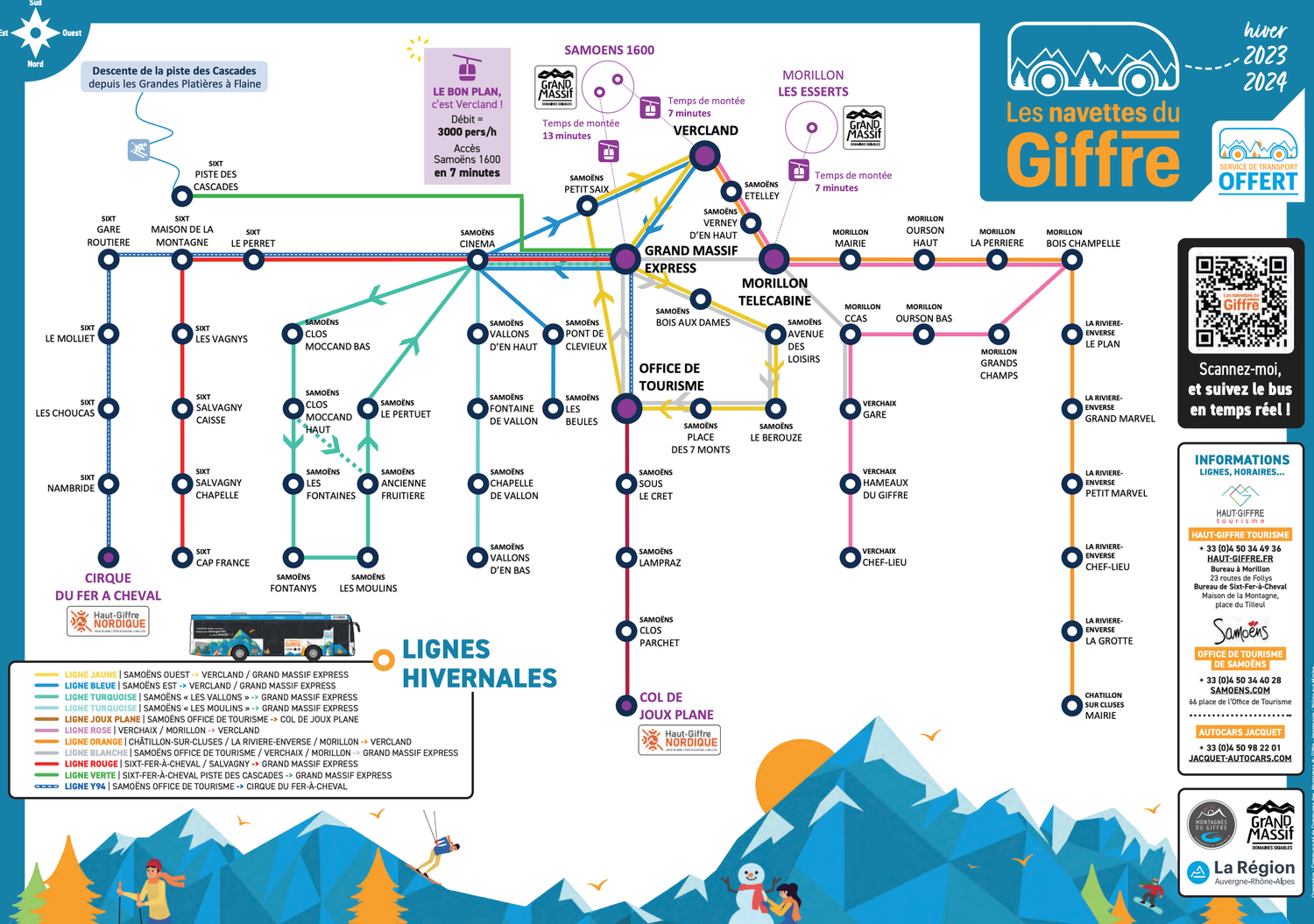 Morillon Ski Resort Guide | Grand Massif — Simon Jack Burgess