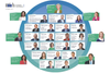 The New European Commission - Who is who and what is what? — ECA Maastricht