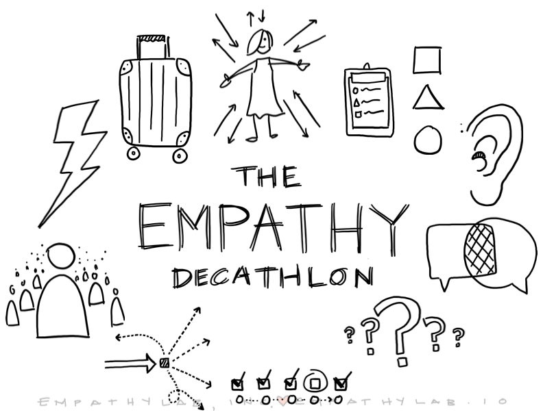 Empathy Decathlon Graphics — Empathy Lab, Inc.