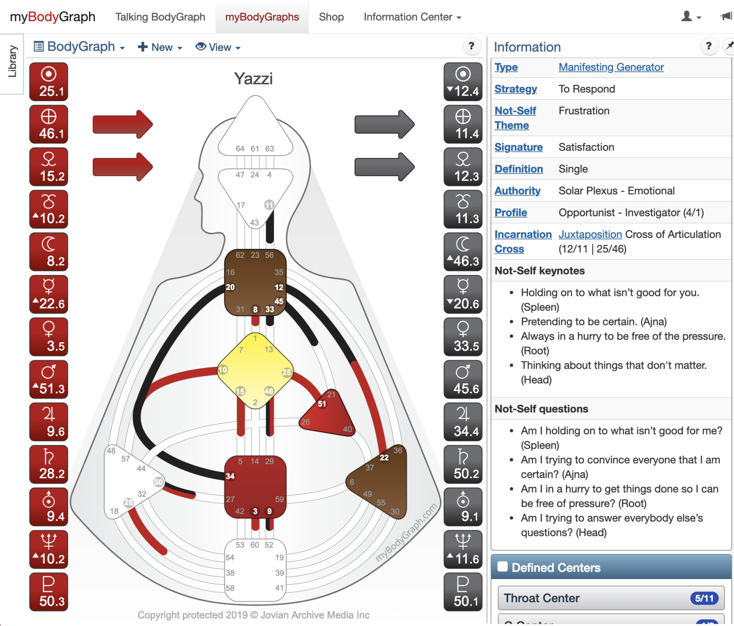 What is Human Design (Plus BodyGraph Chart Tutorial) — Simple Gold Life
