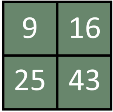 Which one doesn't belong fun math activity — Games By Absolute Zero