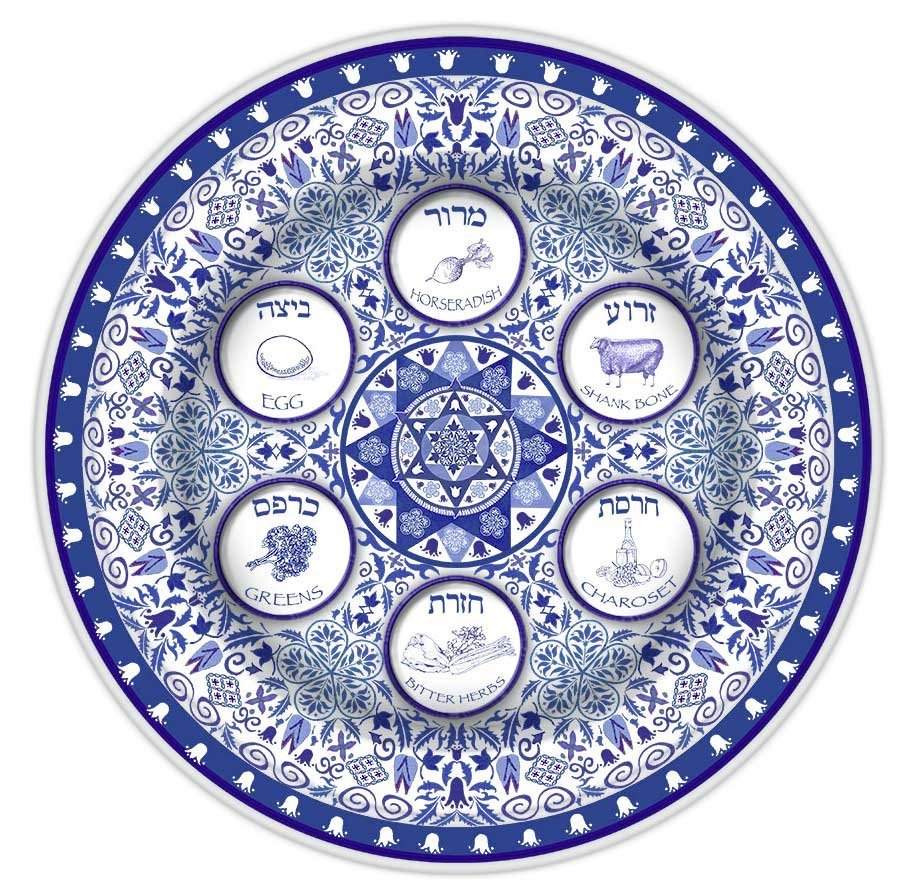 Passover Seder Plate Art