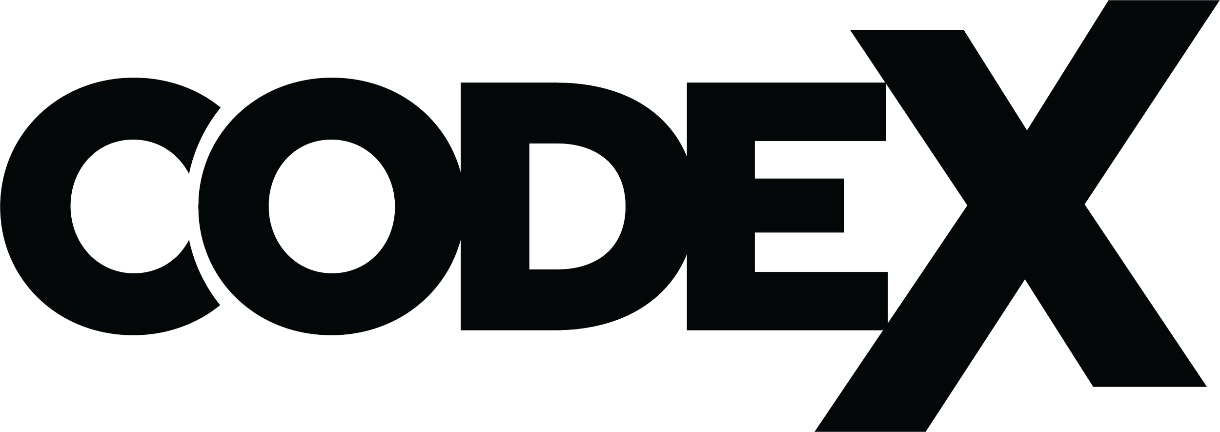 Codex Ltd — Cloudforests