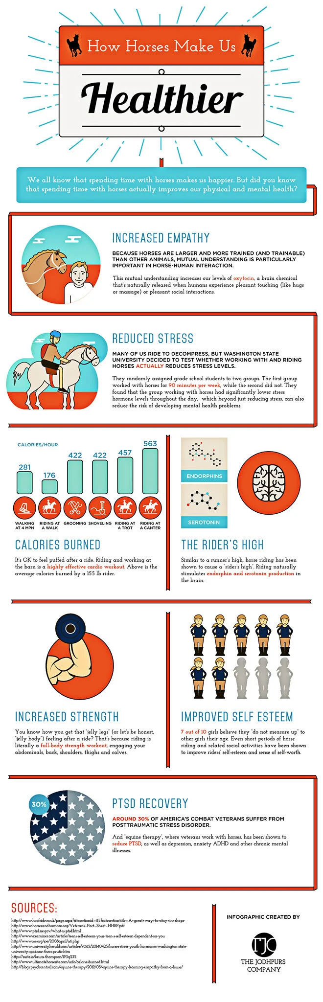 Kierson Farm and Riding Academy