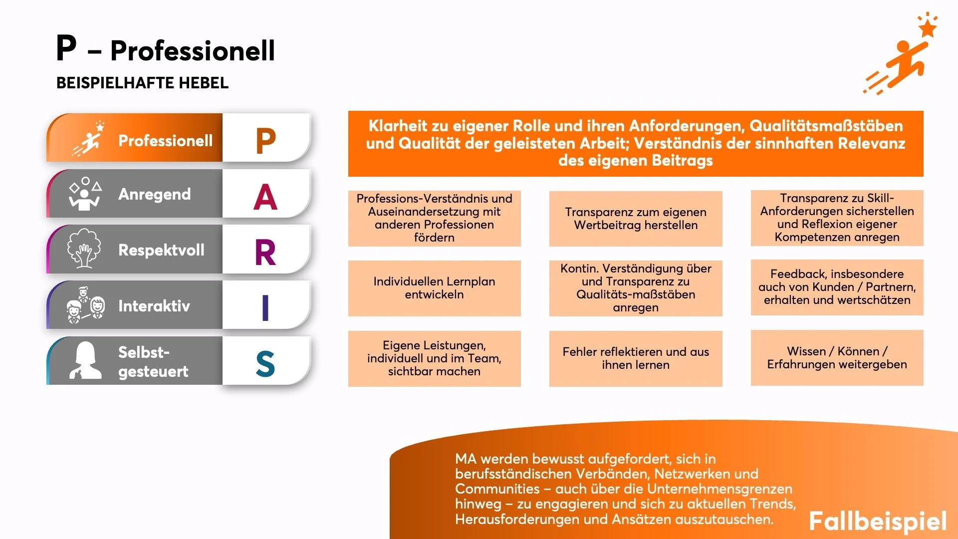 Learning-Rich Work — Lernhacks. Innovatives Lernen & Lernkultur.