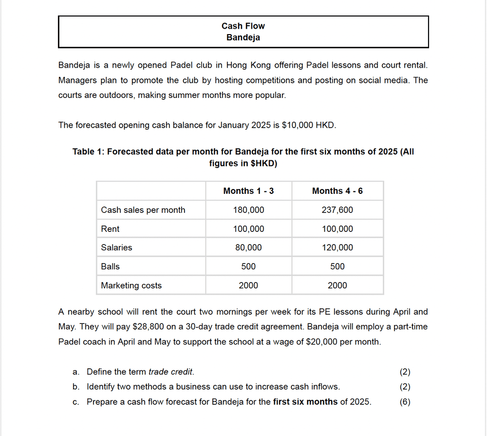 Business and Economics Teaching Resources — Your Business Room