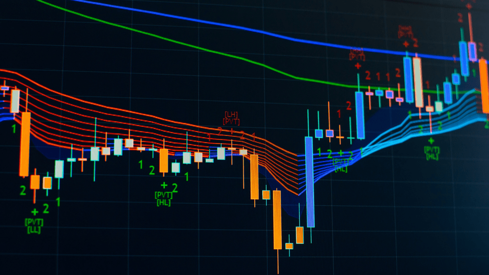 The Golden Cross Moving Averages: What They Are, How They Work, and How ...