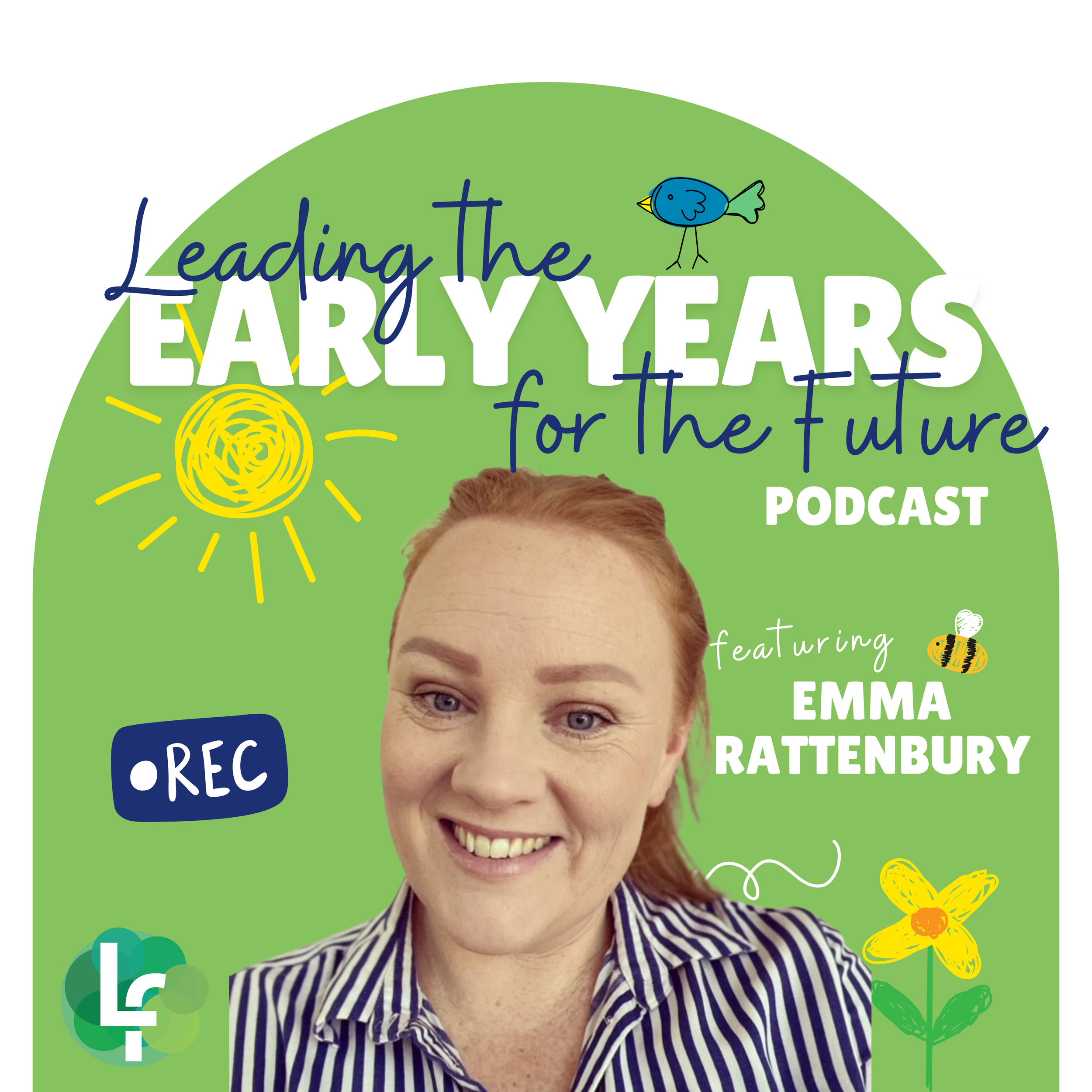 Leading the Early Years for the Future Podcast with Dr Amie Fabry — The ...
