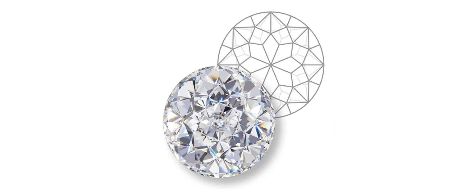 20 Rarest and Unique Engagement and Wedding Diamond Cuts in the World ...