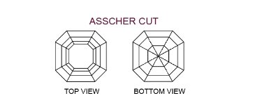 20 Rarest and Unique Engagement and Wedding Diamond Cuts in the World ...