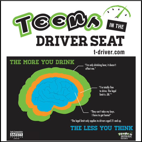 Impaired Driving Kahoot Trivia — Oklahoma Challenge
