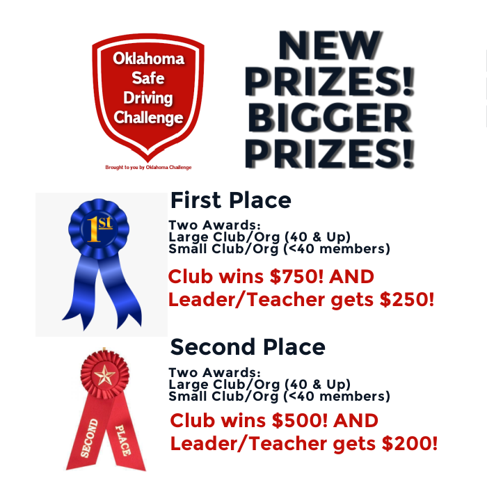 Honors / Awards — Oklahoma Challenge