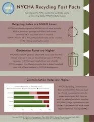 Factsheets — MSWAB