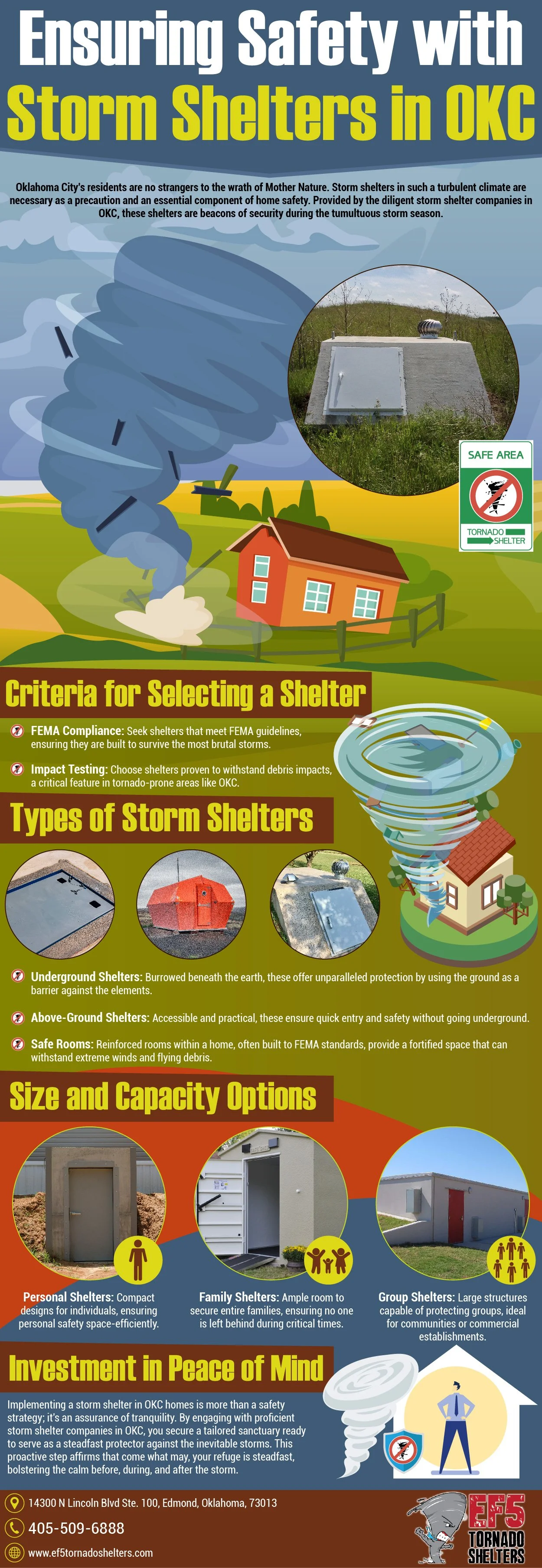 Ensuring Safety with Storm Shelters in OKC-Infographic