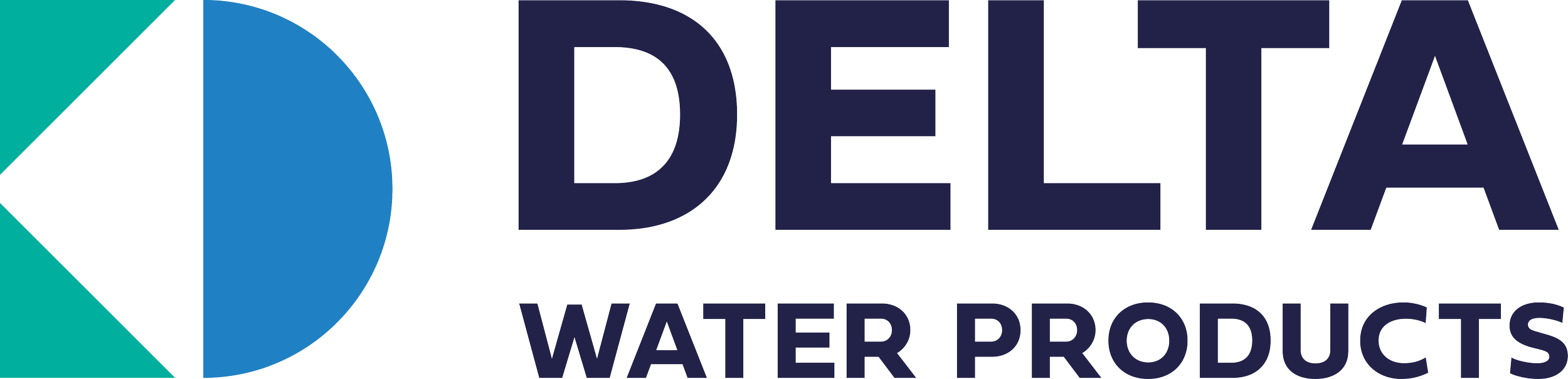 Delta Water Products | Agriculture Pumps