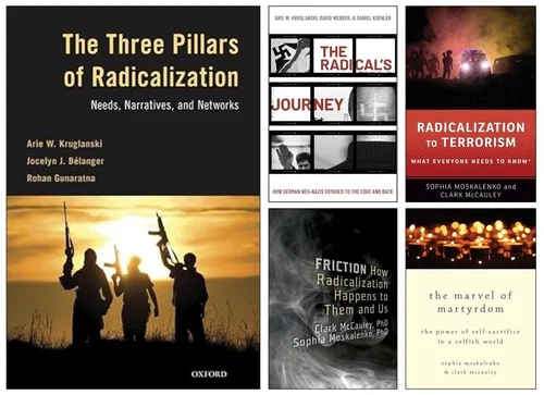 Living on the Edge: Extremism as an Existential Pursuit — International ...