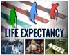 Death and the Meaning of Life in Kierkegaard’s Existential Philosophy ...