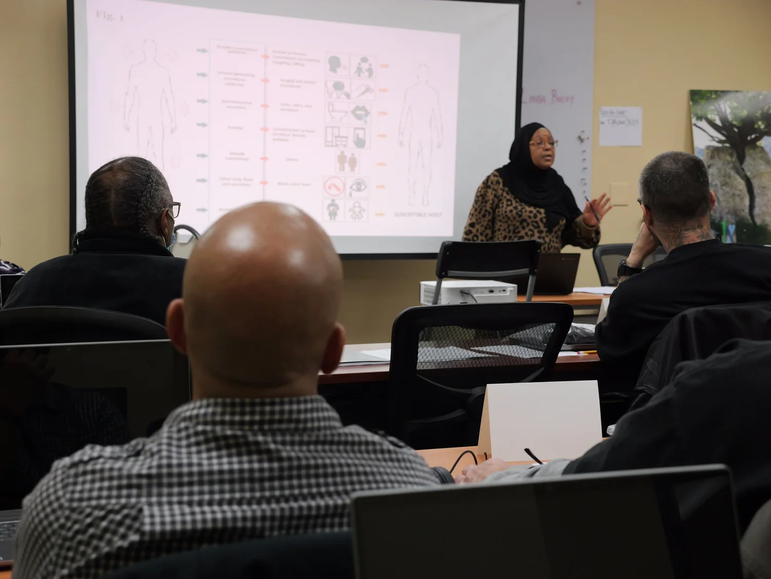 SoCal Reentry Program — Tayba Foundation