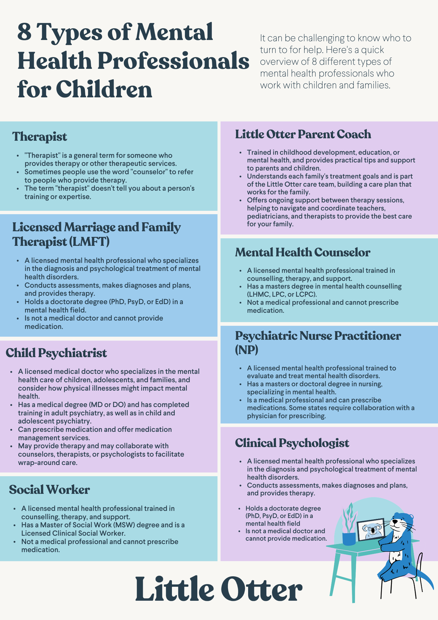 Types Of Mental Health Therapy