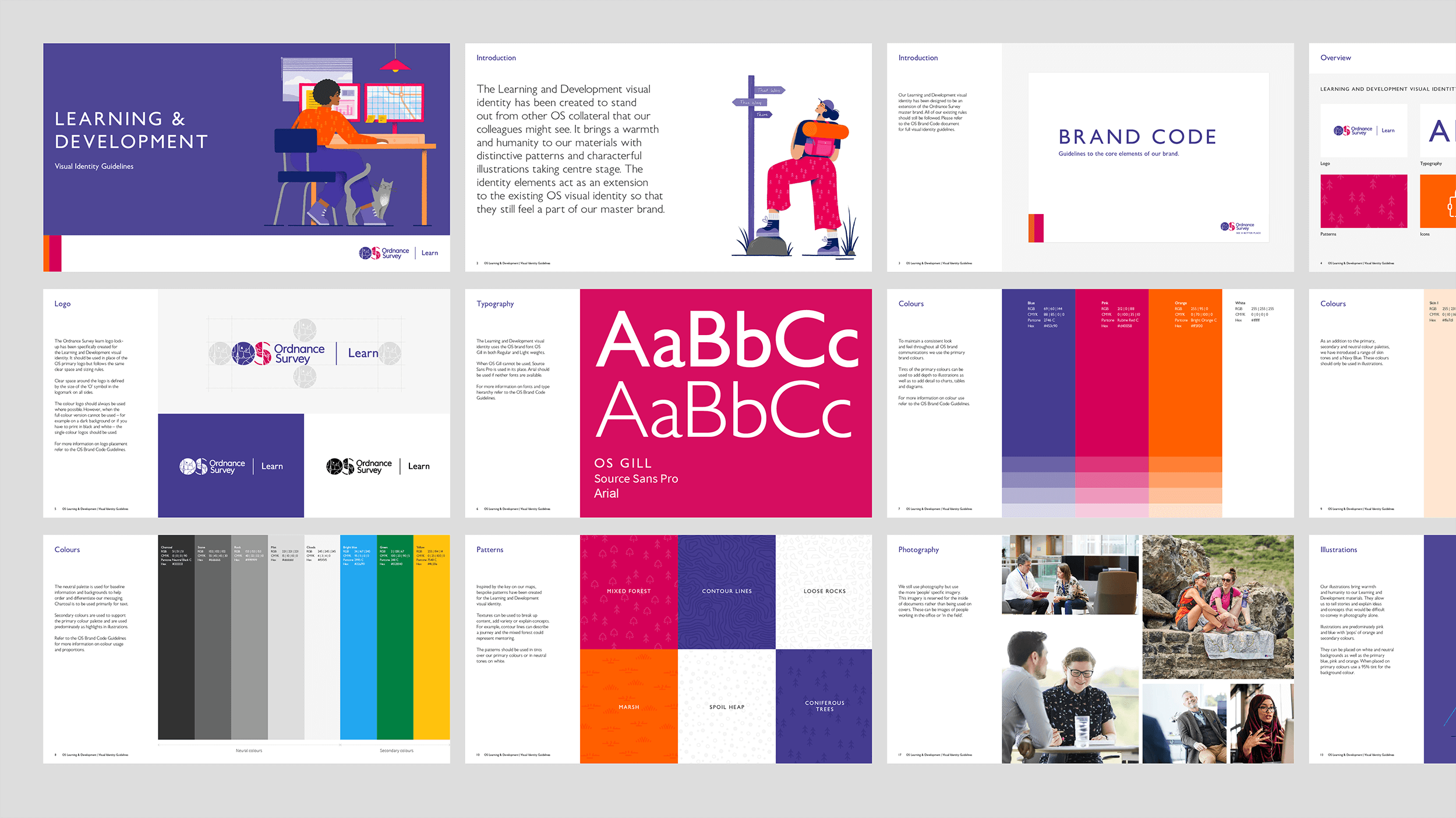 Branding and design agency, Leamington Spa, Warwickshire