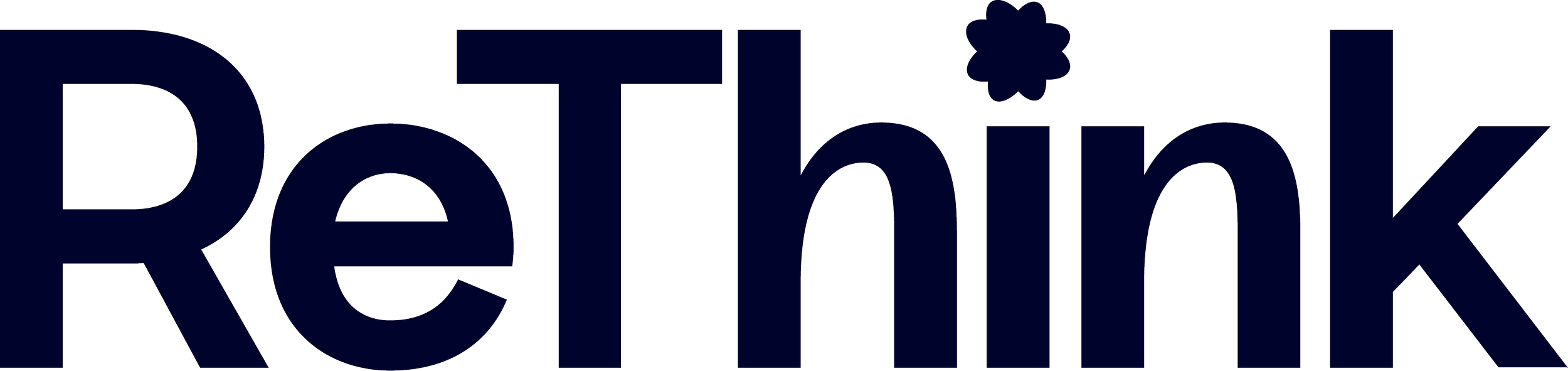 ReThink 2024–2025 — WheelWorks Arts